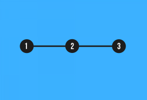 How to create multi-step product options in WooCommerce