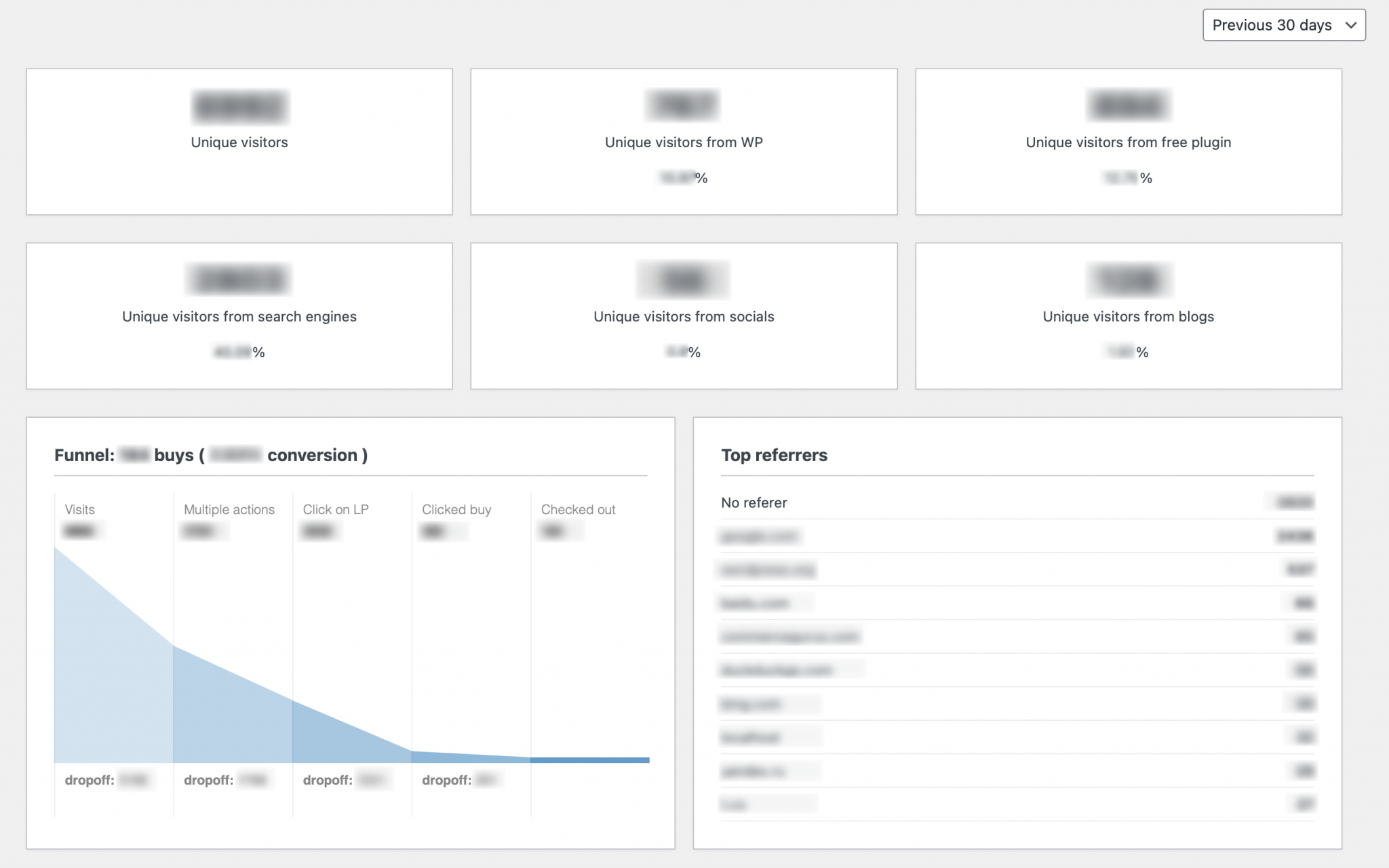 Wombat Plugins' 2022 - Wombat Plugins