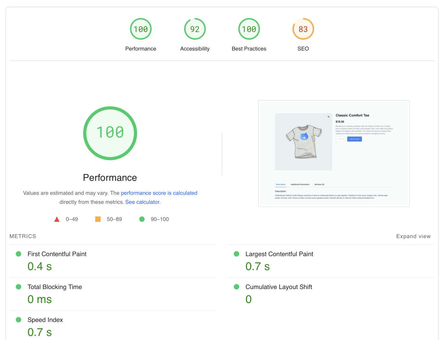The 5 Fastest Page Builders for WooCommerce in 2025