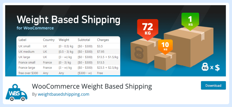 Step-By-Step Guide: Configuring WooCommerce for Weight-Based Sales