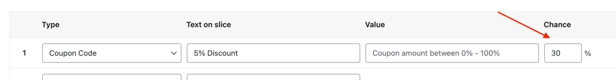 How chances work - Wombat Plugins